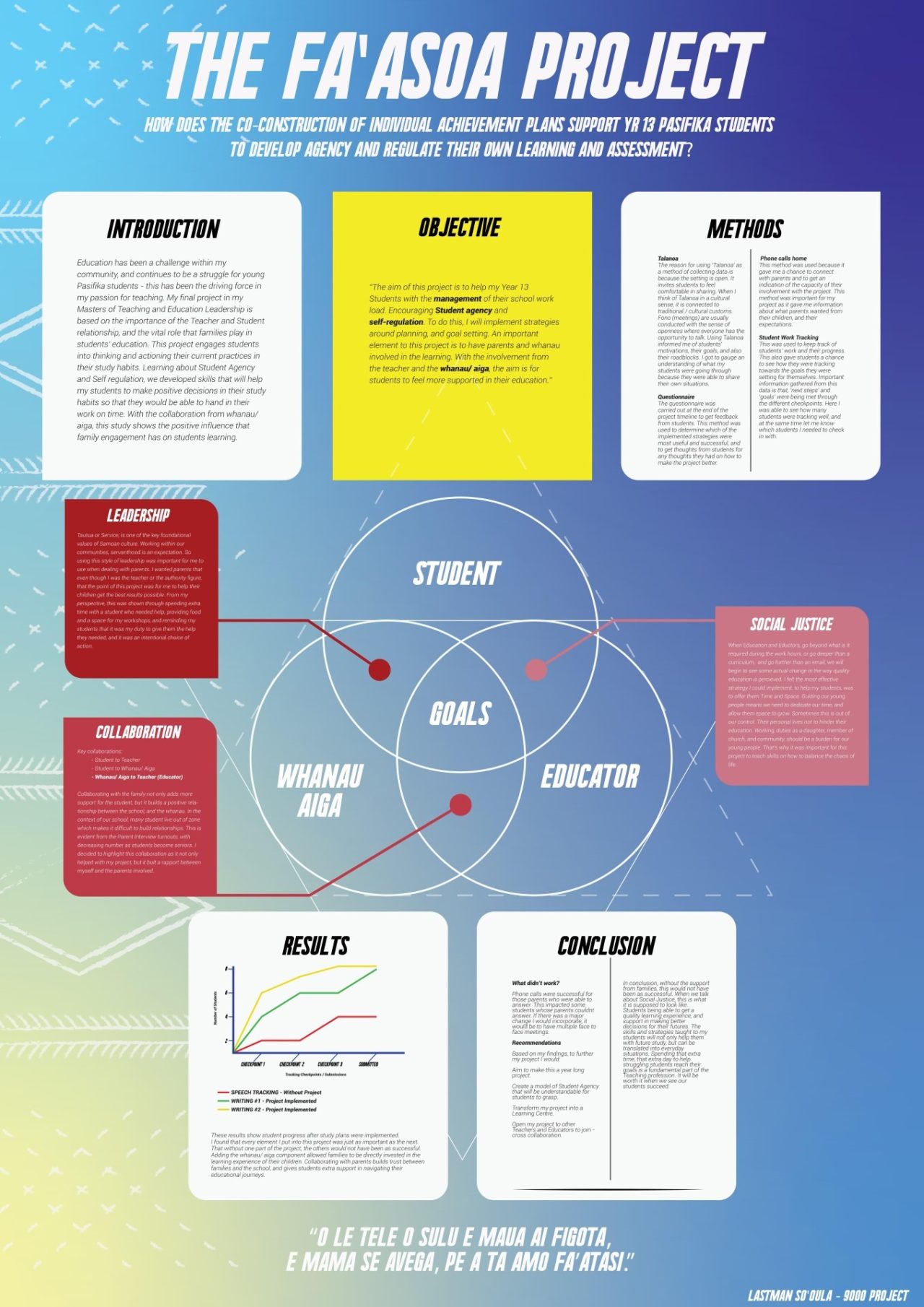 Research Posters - academyEX Research
