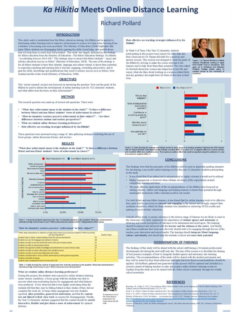 Research Posters - academyEX Research