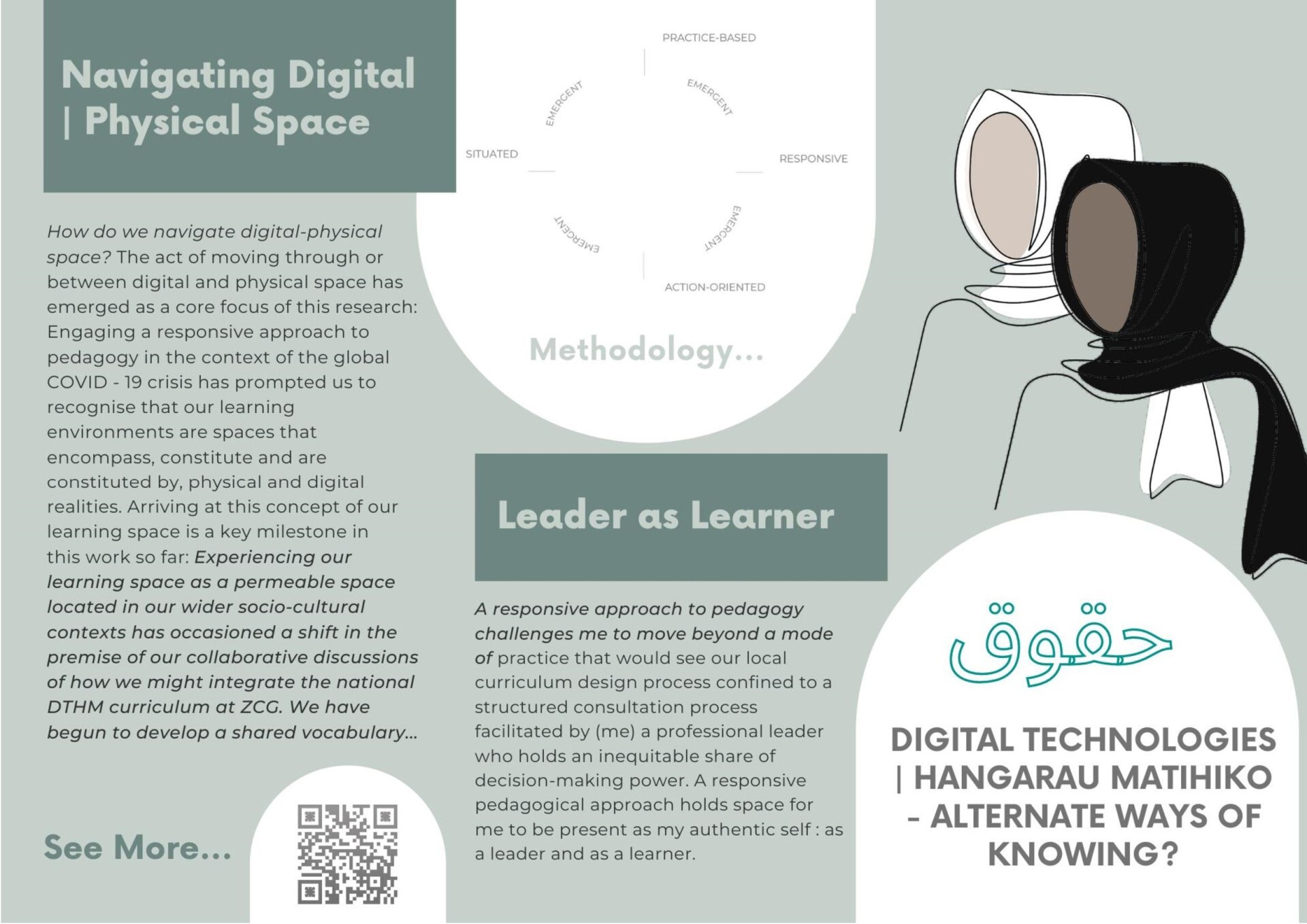 Research Posters - academyEX Research